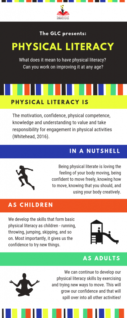 Physical Literacy – Eastern Quebec Literacy Council